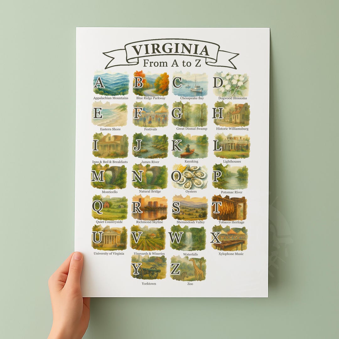 Virginia A-Z Alphabet Poster, State Symbols & Icons, Travel Art, Wall ...