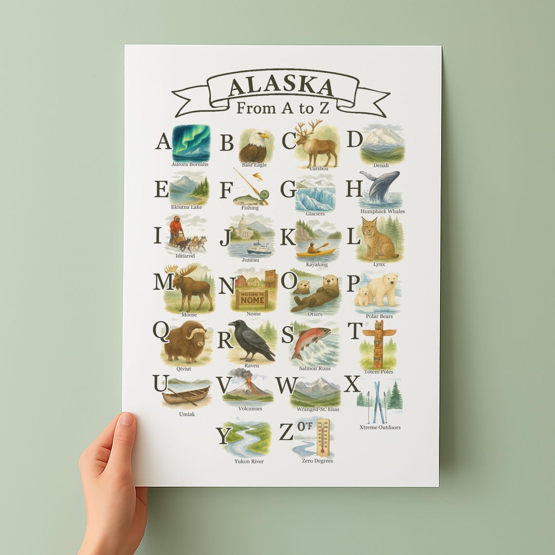 Alaska Alphabet Poster: A to Z State Symbols, Travel Wall Art - Etsy