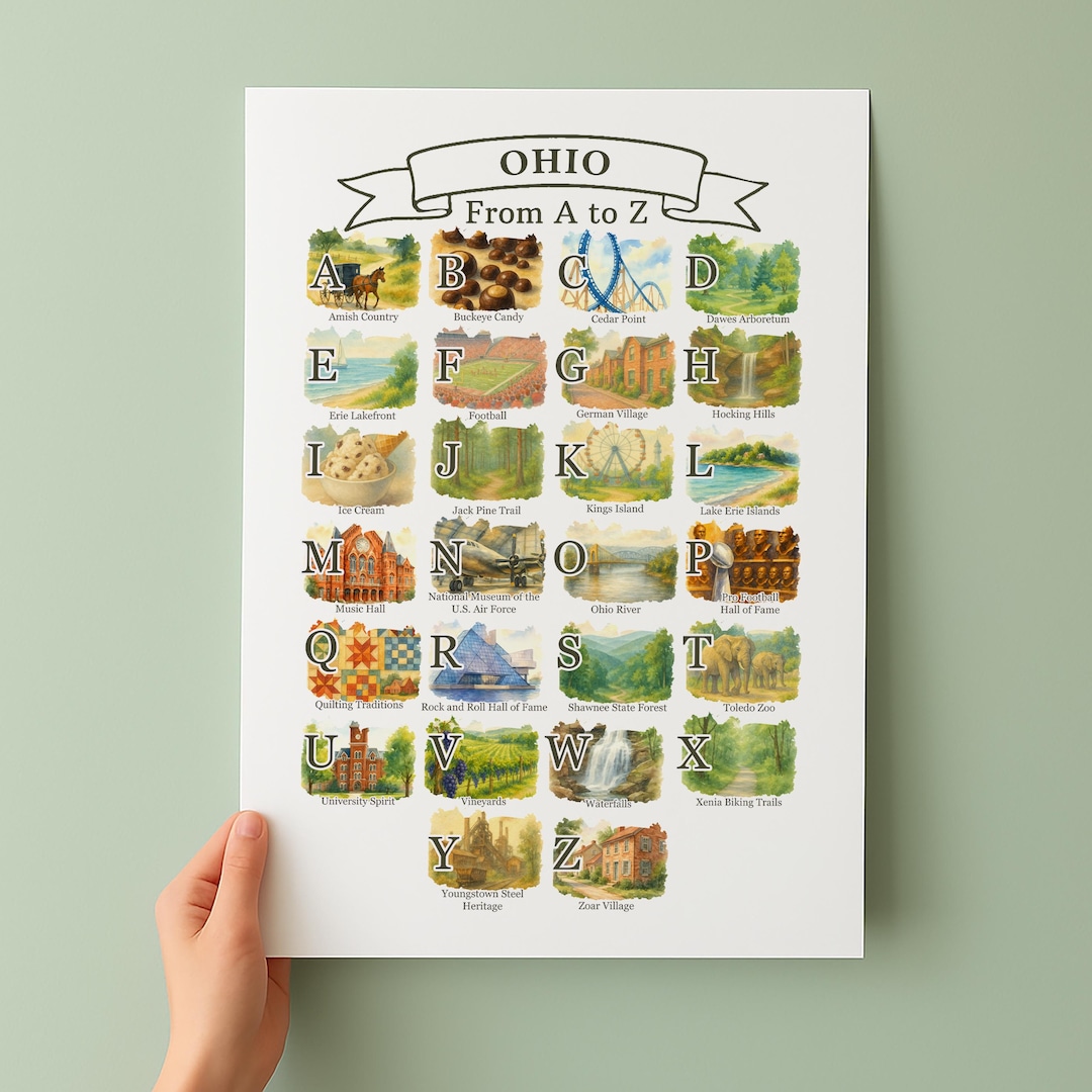 Ohio A-Z Alphabet Poster, State Symbols & Icons, Travel Art, Wall Decor ...