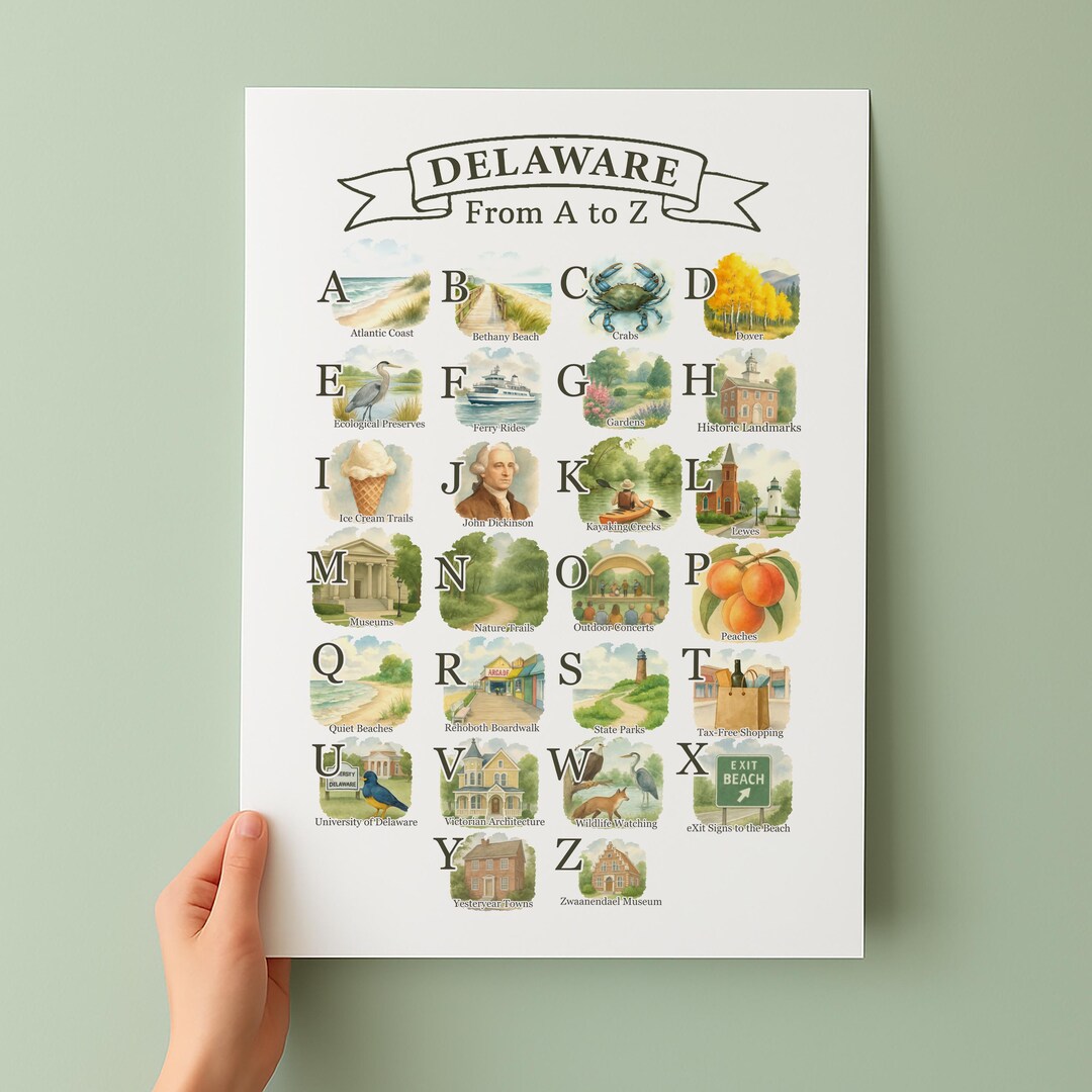 Delaware Alphabet Poster: State Symbols & Icons Wall Art - Etsy