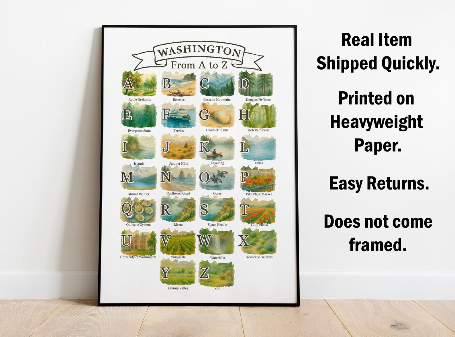 Virginia A-Z Alphabet Poster, State Symbols & Icons, Travel Art, Wall ...