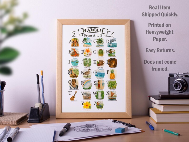Hawaii Alphabet Poster: State Symbols A-Z, Travel Wall Art - Etsy