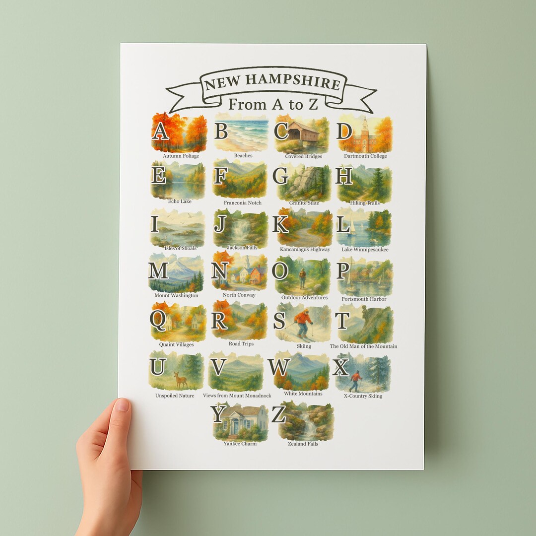 New Hampshire A-Z Alphabet Poster, State Symbols & Icons, Travel Art ...