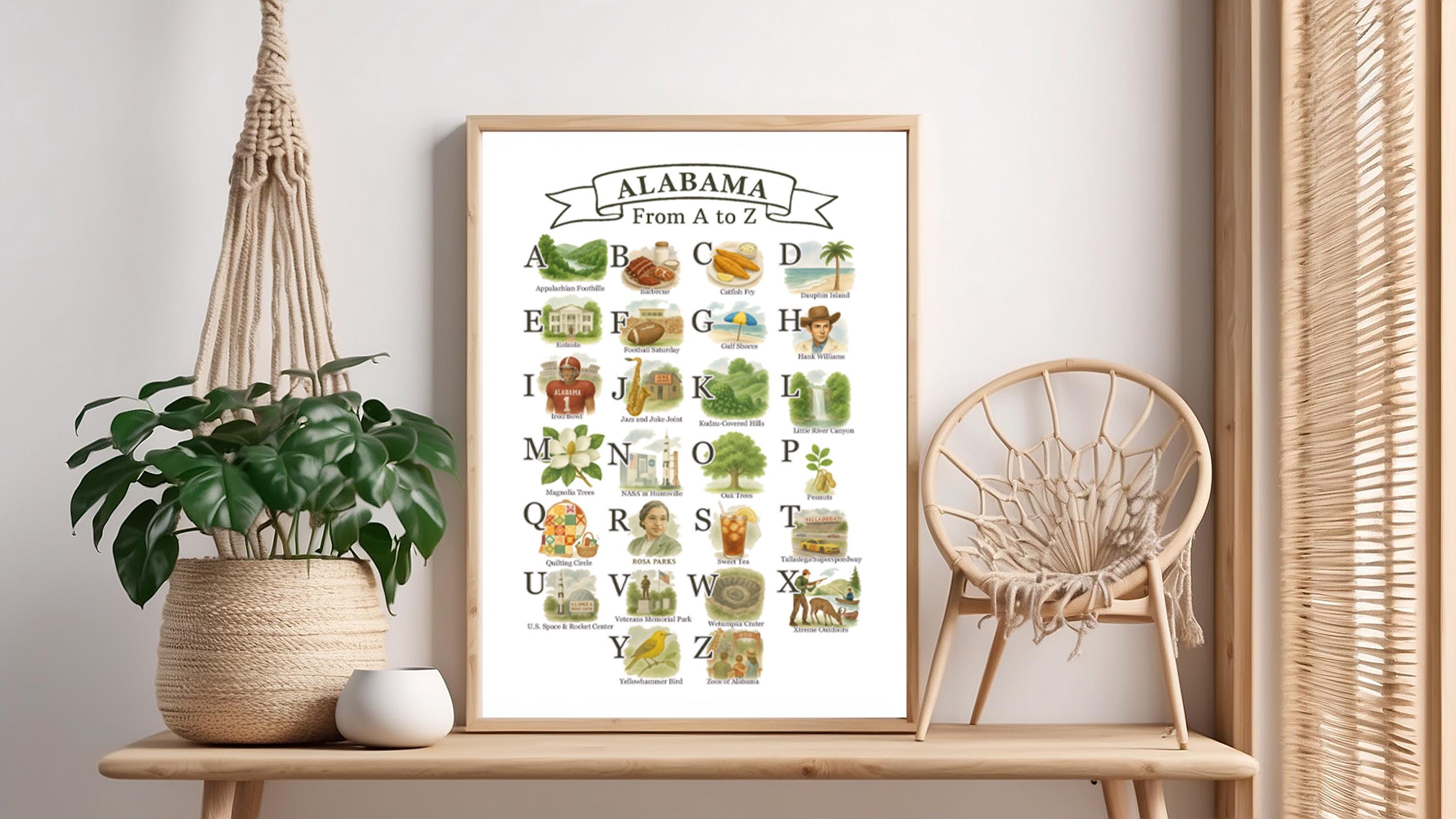 Alabama Alphabet Poster: State Symbols A-Z, Travel Wall Art - Etsy