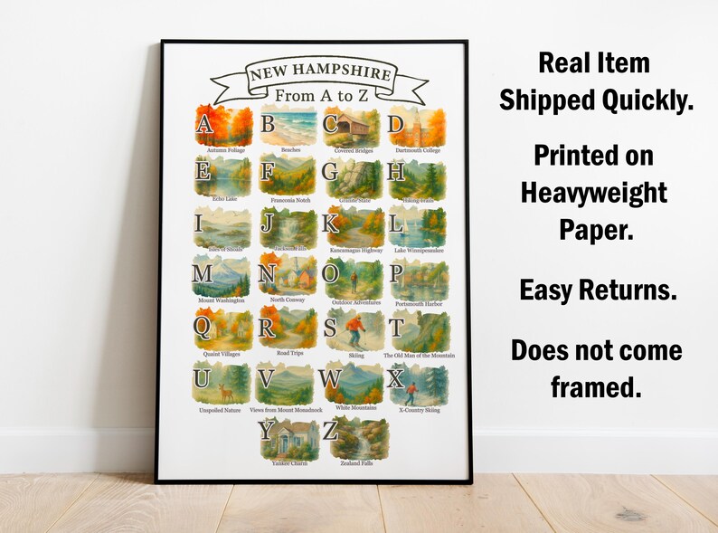New Hampshire A-Z Alphabet Poster, State Symbols & Icons, Travel Art ...
