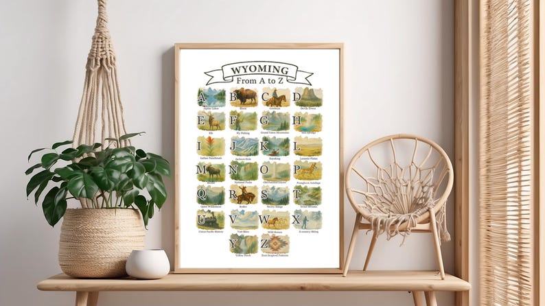 Wyoming A-Z Alphabet Poster, State Symbols & Icons, Travel Art, Wall ...