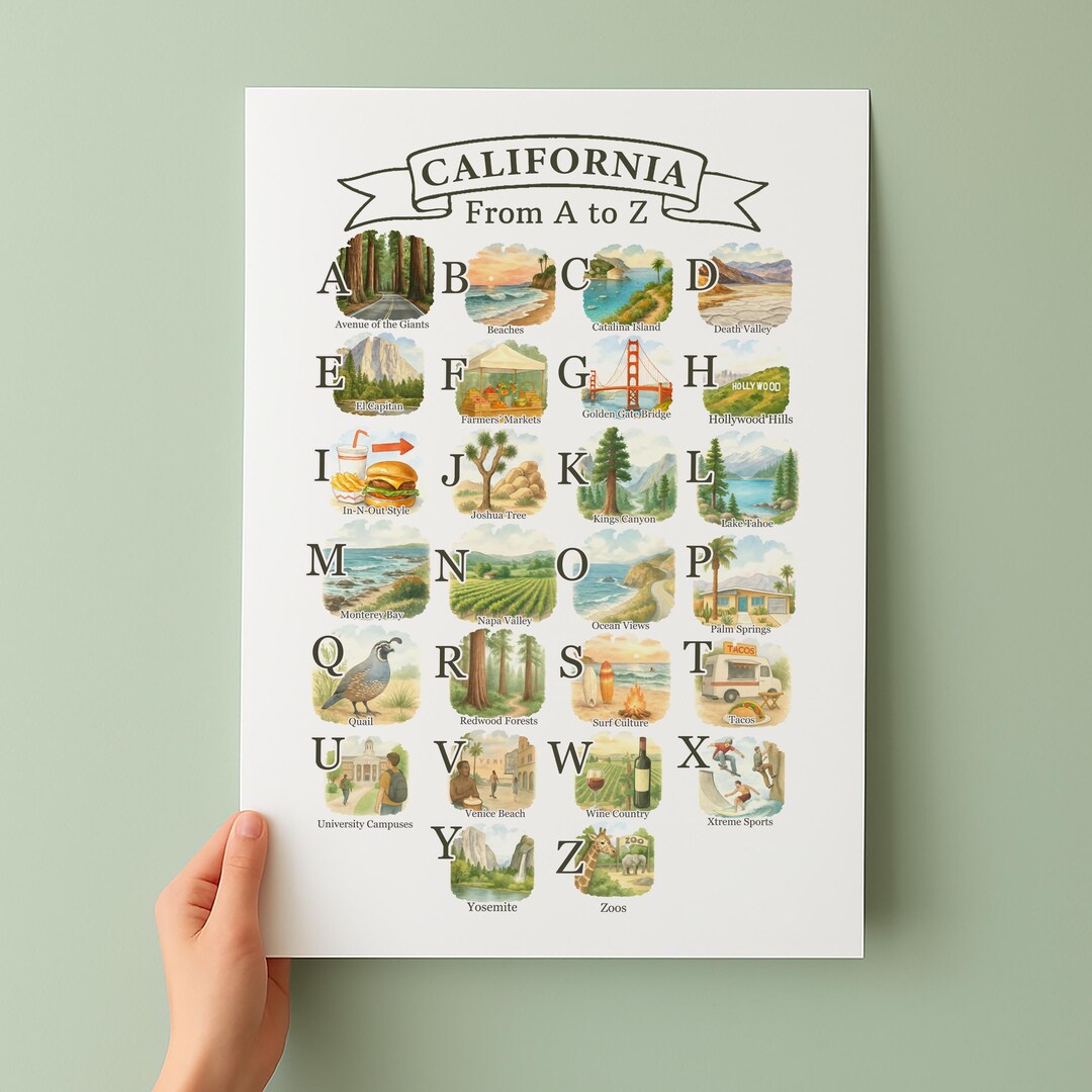 California Alphabet Poster: State Symbols & Icons Travel Art - Etsy
