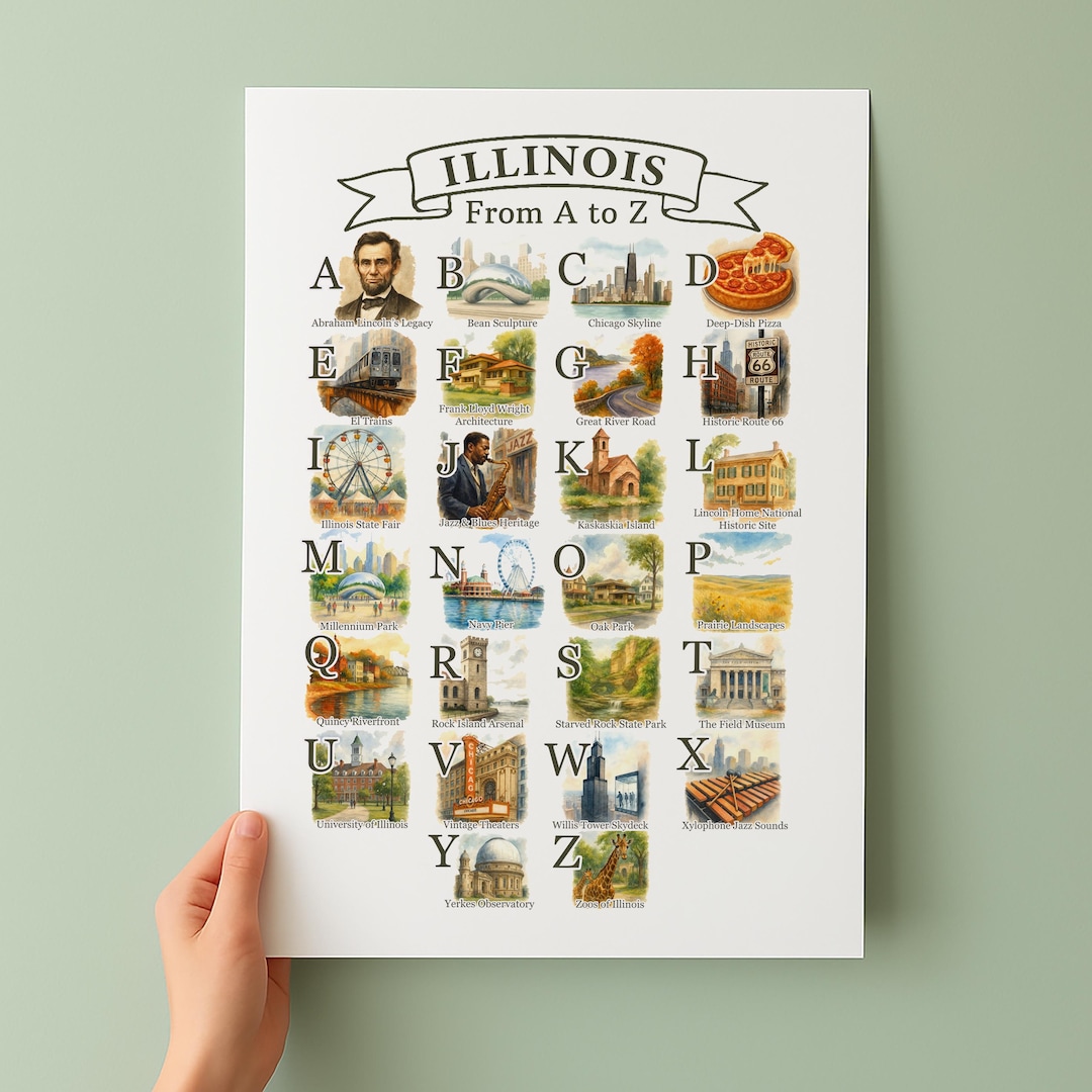 Illinois Alphabet Poster: State Symbols & Icons Wall Art - Etsy