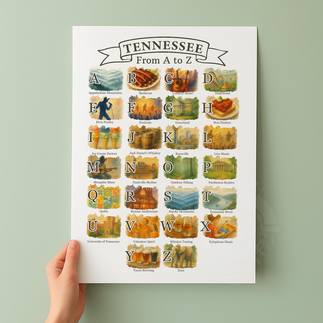 Tennessee A-Z Alphabet Poster, State Symbols & Icons, Travel Art, Wall ...