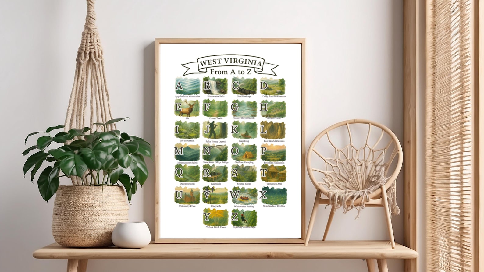 West Virginia A-Z Alphabet Poster, State Symbols & Icons, Travel Art ...