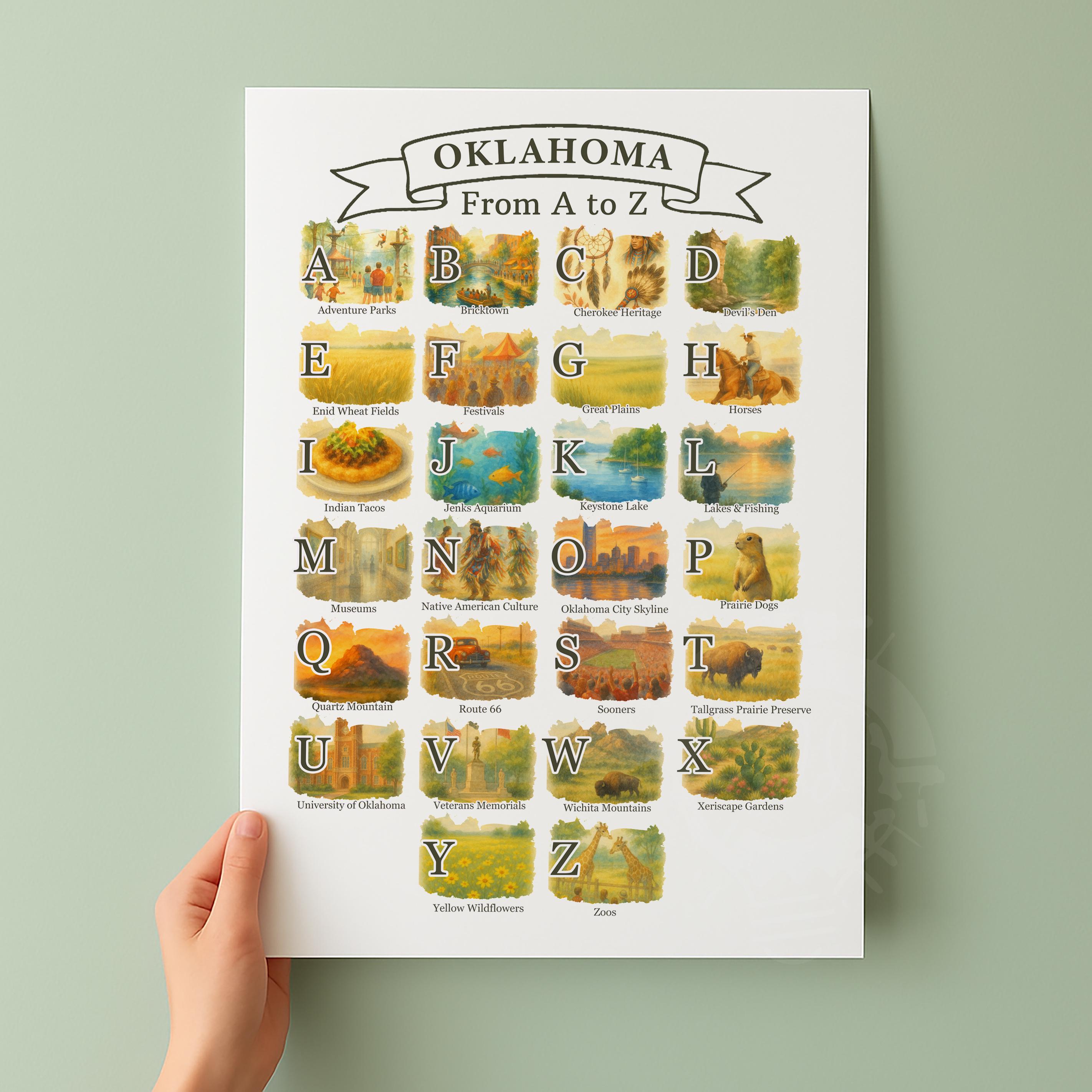 Oklahoma A-Z Alphabet Poster, State Symbols & Icons, Travel Art, Wall ...
