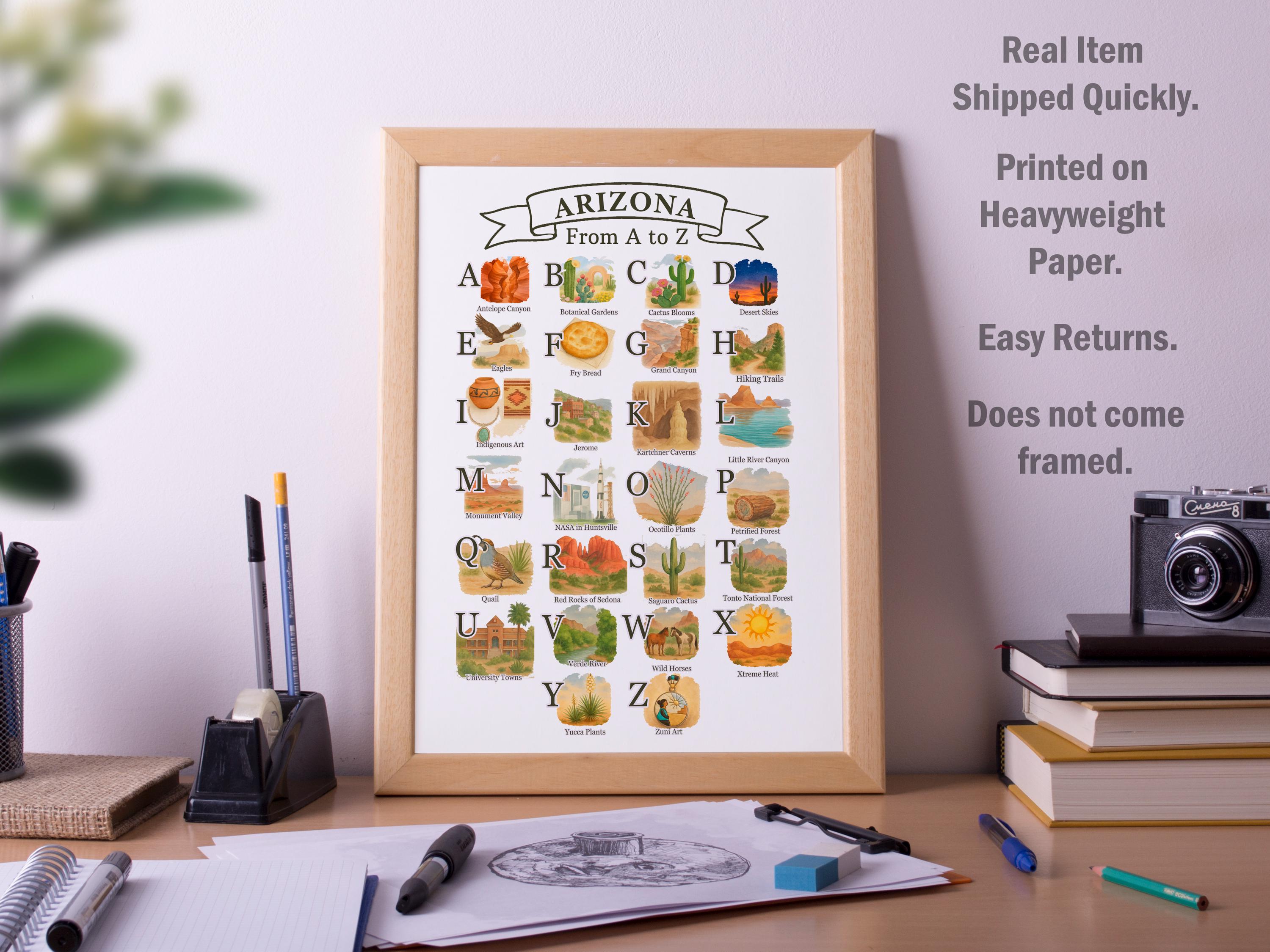 Arizona Alphabet Poster: State Symbols A-Z, Southwestern Wall Art - Etsy