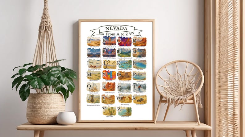 Nevada A-Z Alphabet Poster, Nevada State Symbols & Icons, Travel Art ...