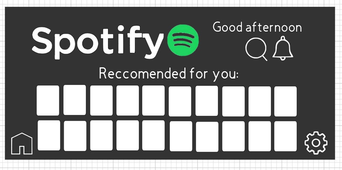 Spotify Bulletin Board - Etsy