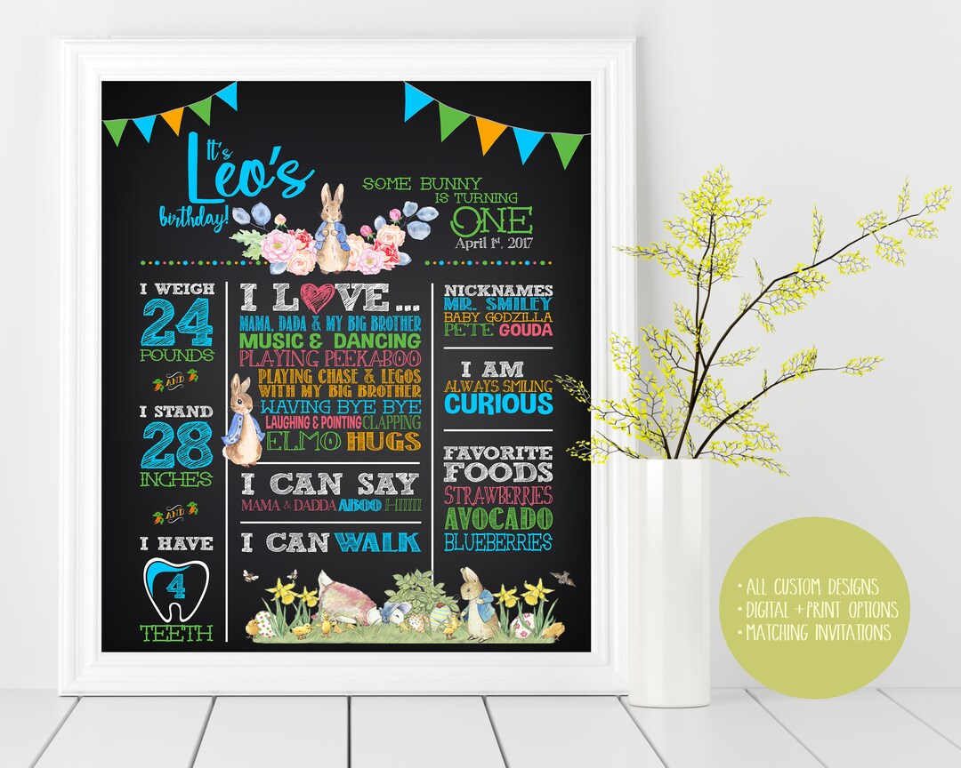 Peter Rabbit Birthday Custom Chalkboard Poster Sign - Etsy