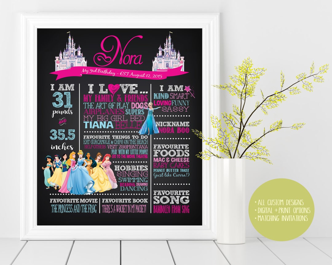 Princesses, Disney Princess Birthday Custom Chalkboard Poster Sign - Etsy