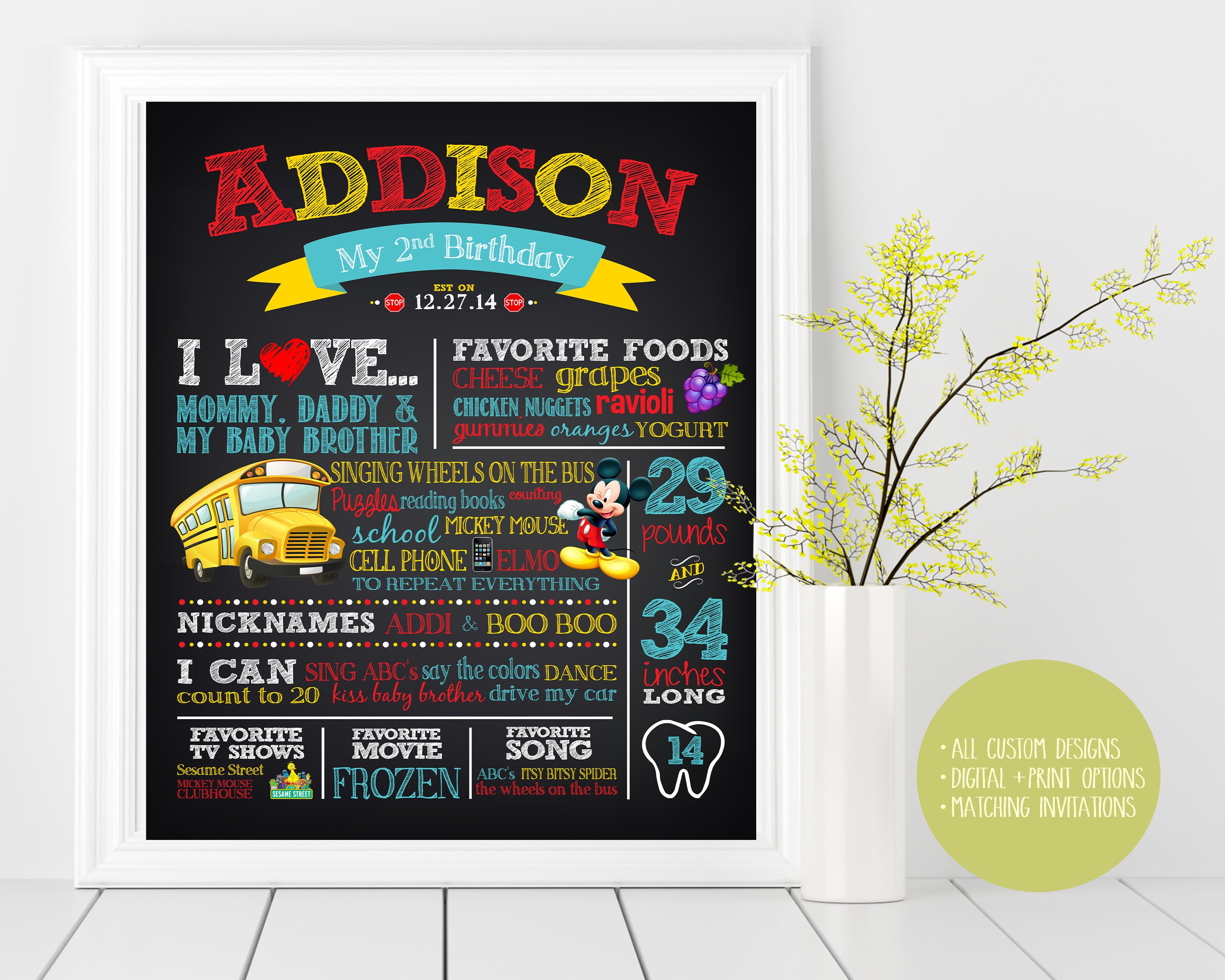 Wheels on the Bus First Birthday Custom Chalkboard Poster Sign - Etsy