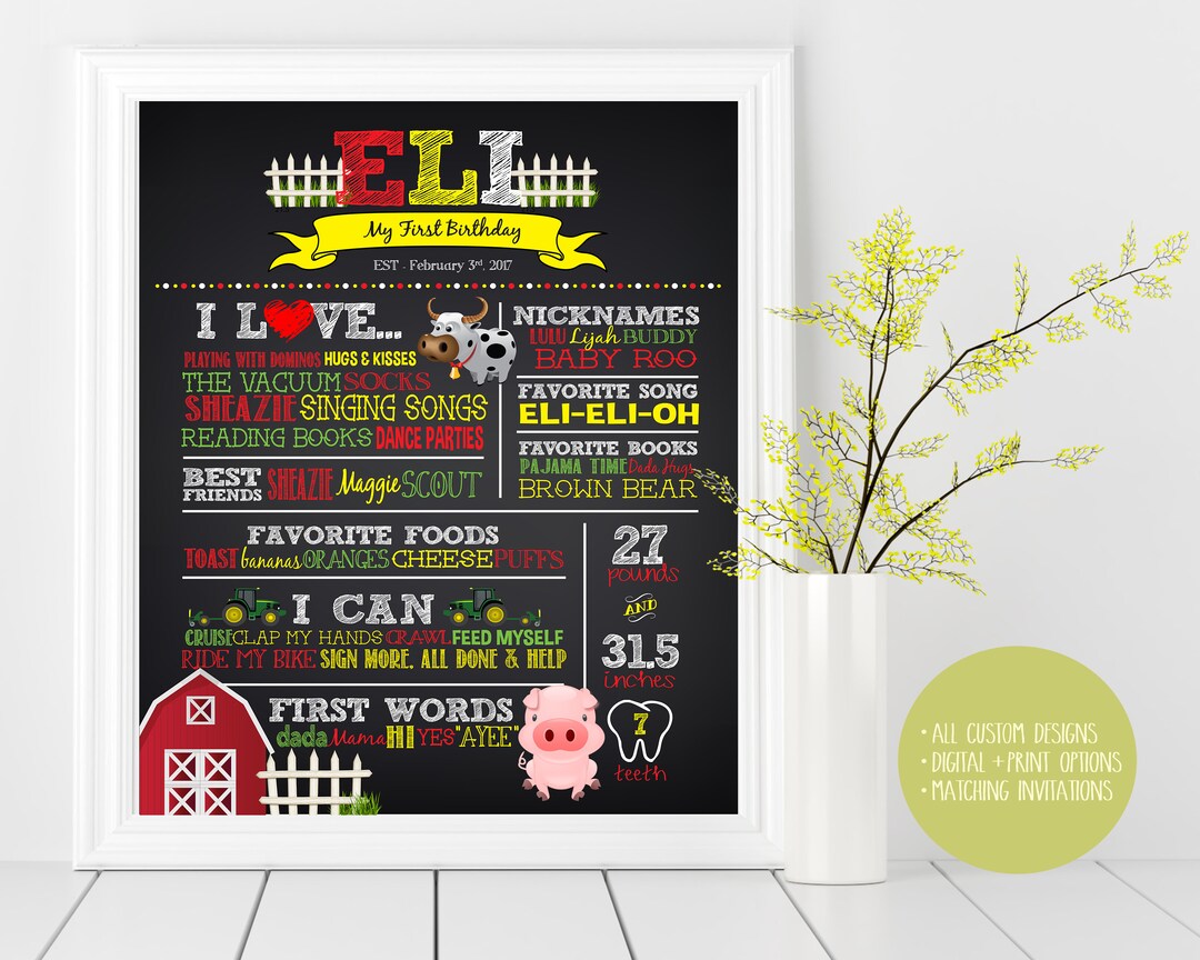 Farm Animals Barn Birthday Custom Chalkboard Poster Sign - Etsy