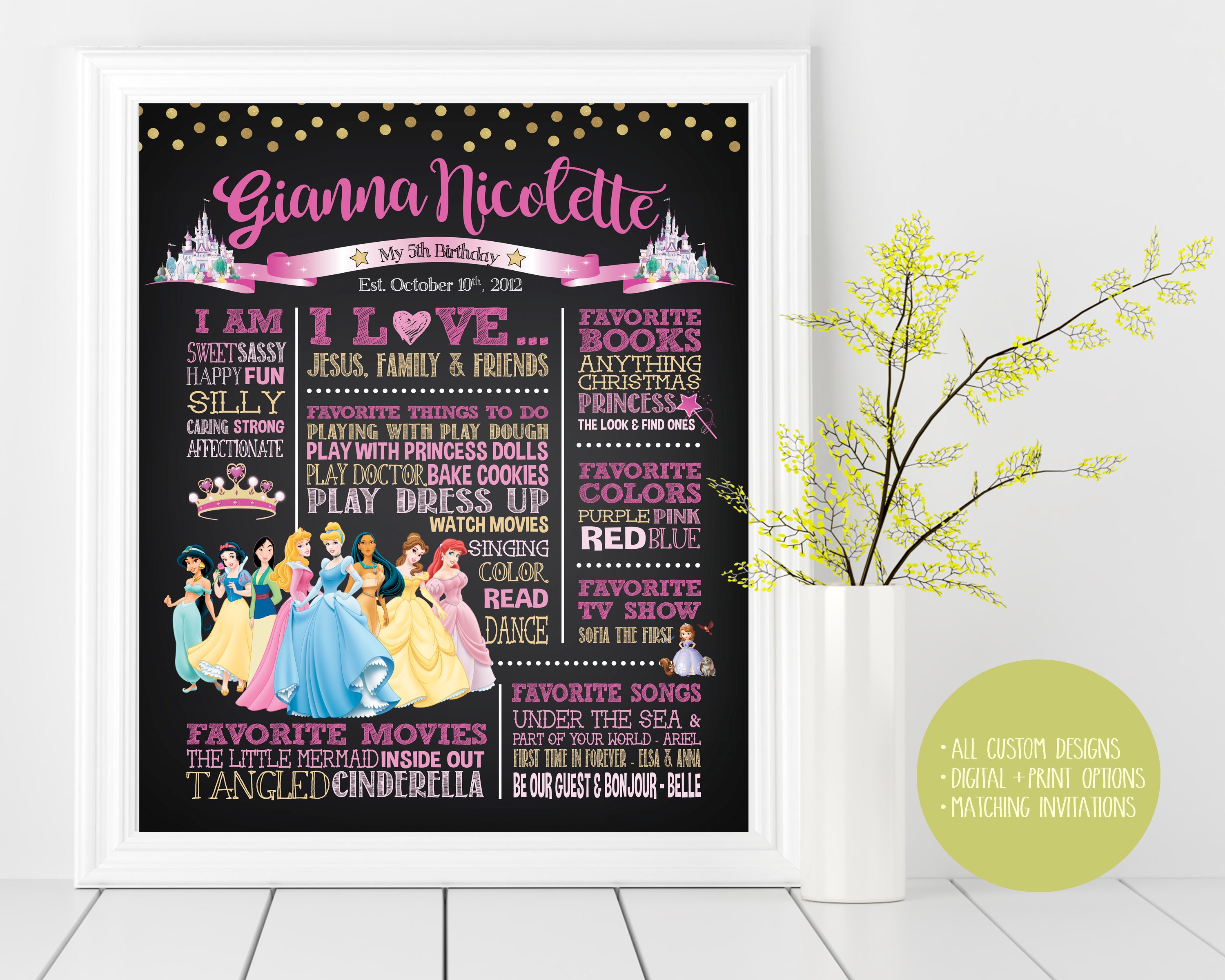 Princesses Disney Princess Birthday Custom Chalkboard Poster - Etsy