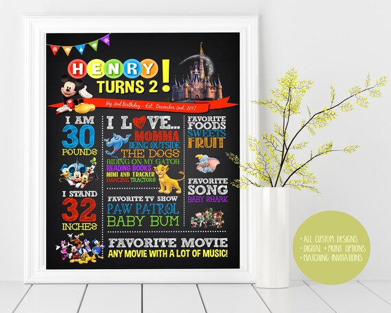 Disneyland Disney Disneyworld Mickey Mouse Birthday Custom - Etsy