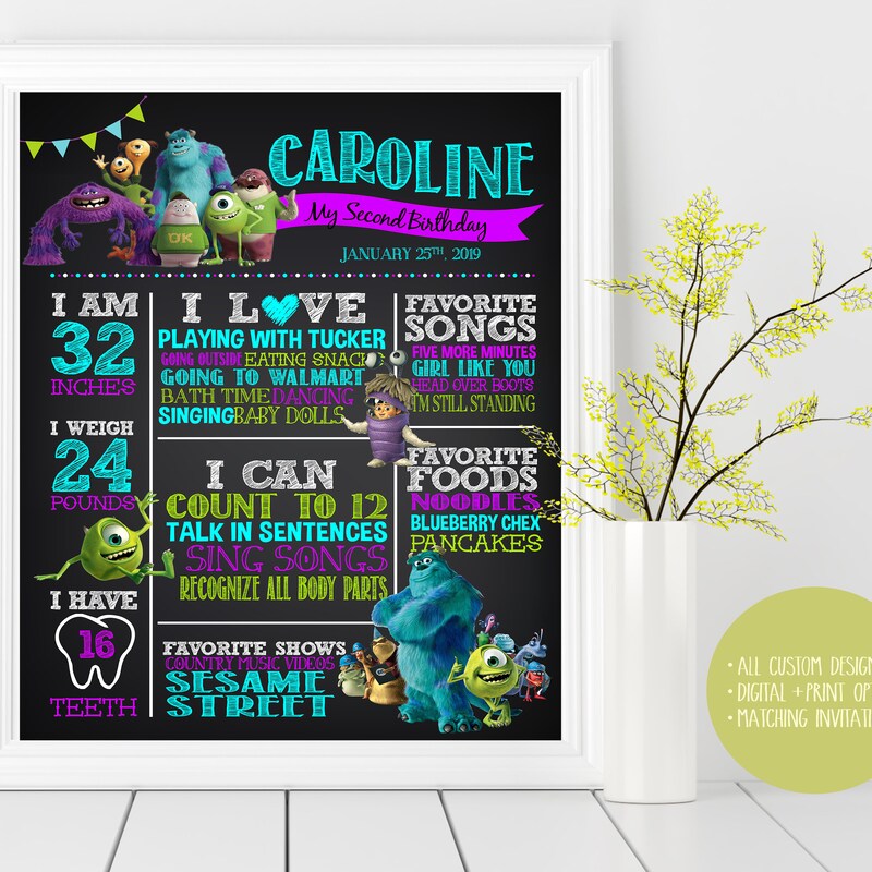 Chalkboard Monster - Etsy