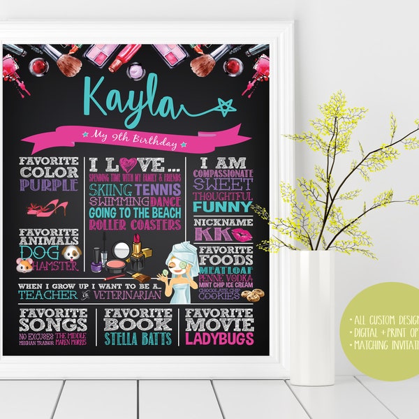 Chalkboard Art Sign - Etsy