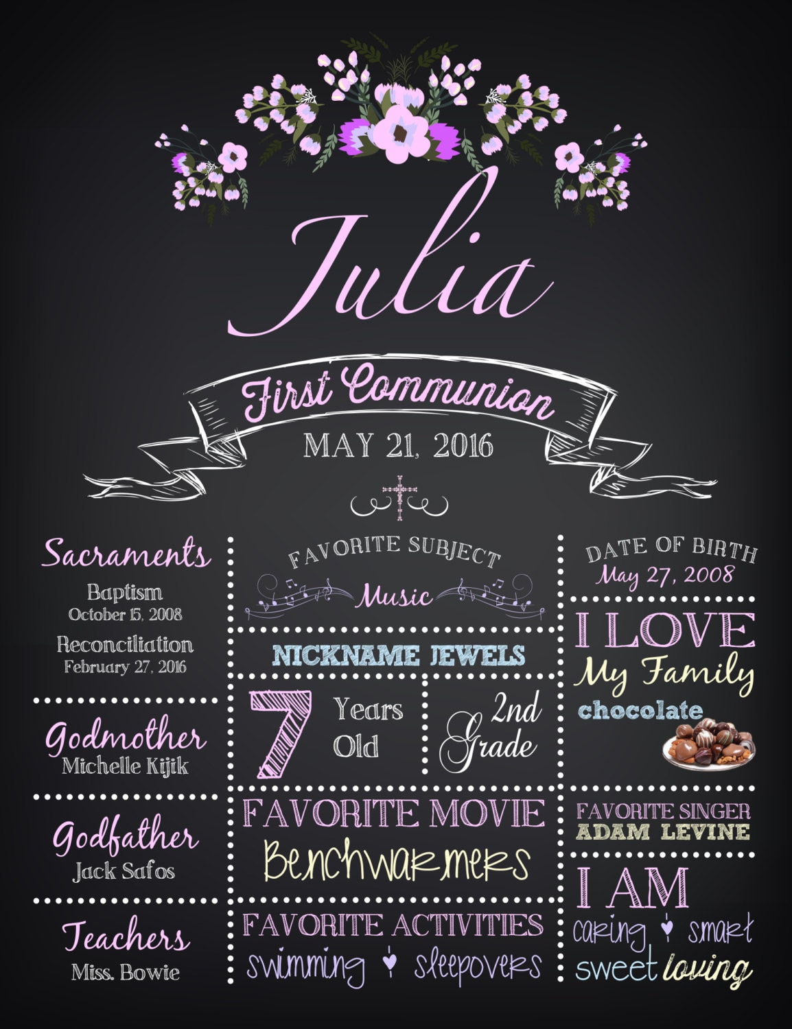 First Communion Poster Baptism Poster First Communion - Etsy