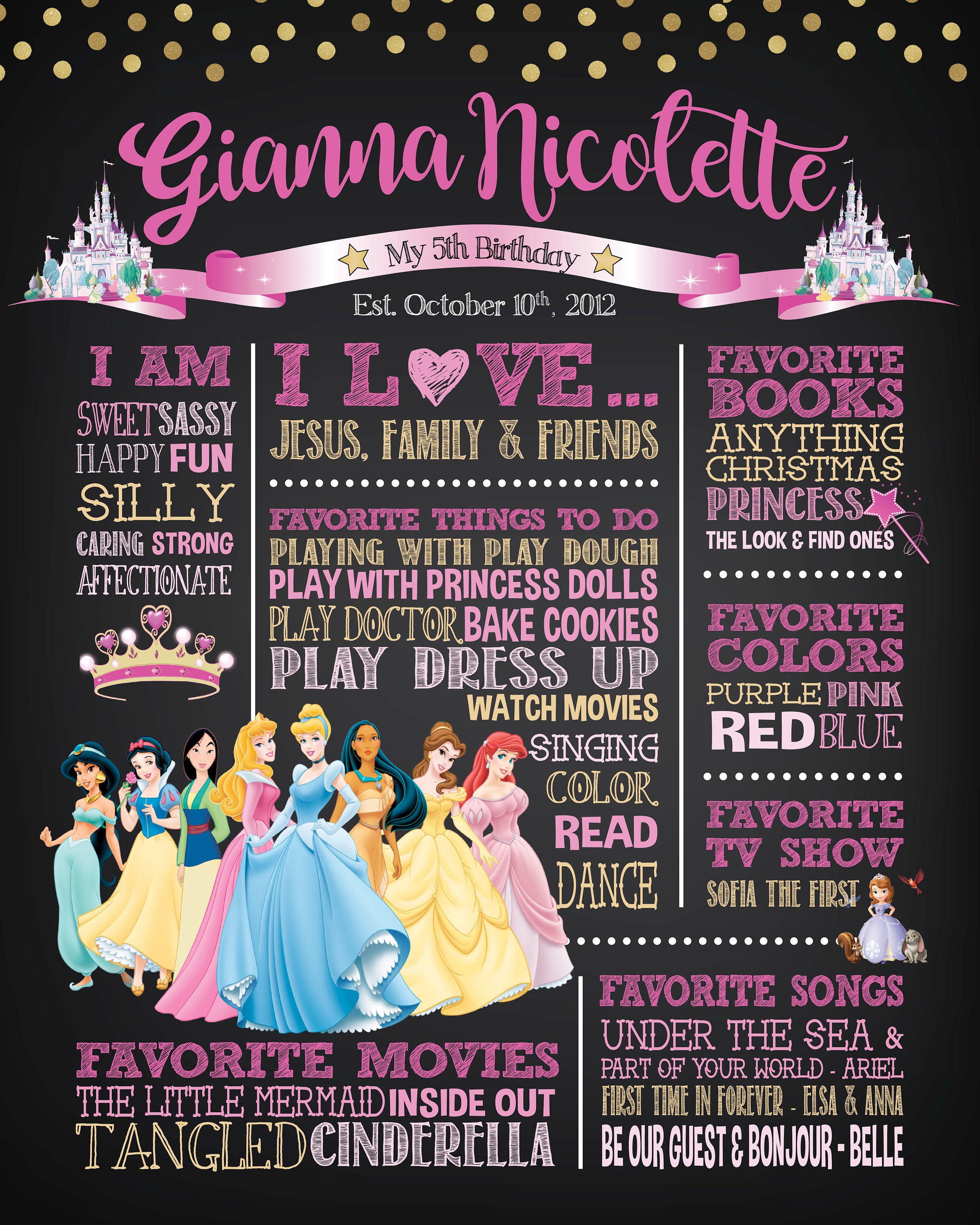 Princesses Disney Princess Birthday Custom Chalkboard Poster - Etsy