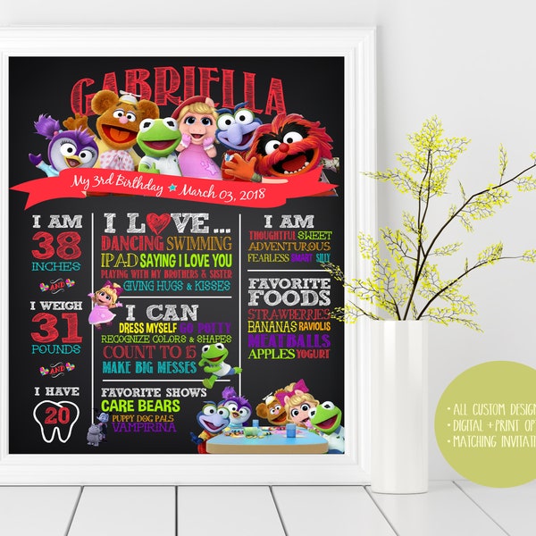 Muppet Babies Birthday - Etsy