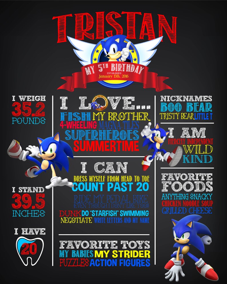 Sonic Sonic the Hedgehog Birthday Custom Chalkboard Poster - Etsy UK