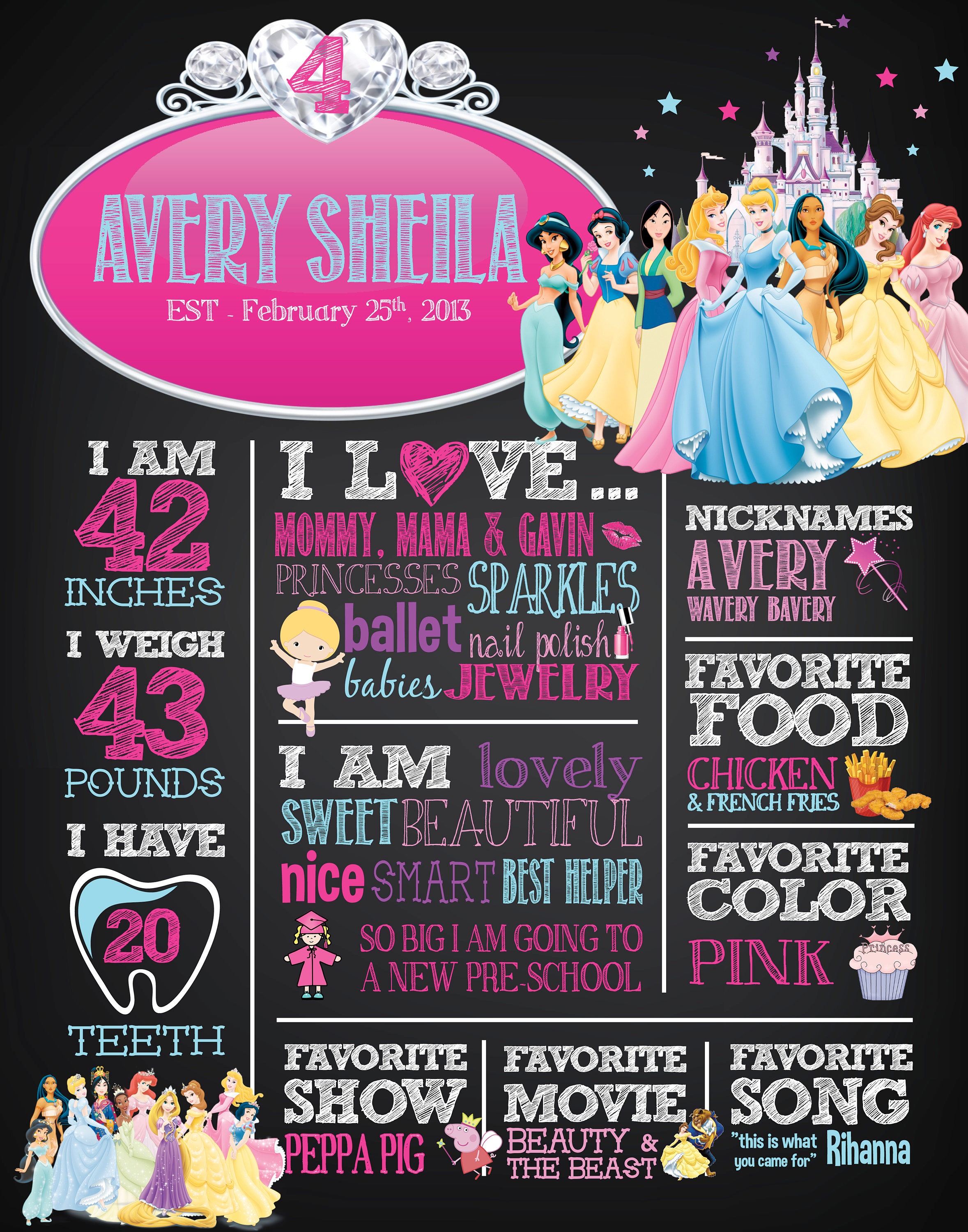 Princesses Disney Princess Birthday Custom Chalkboard Poster - Etsy