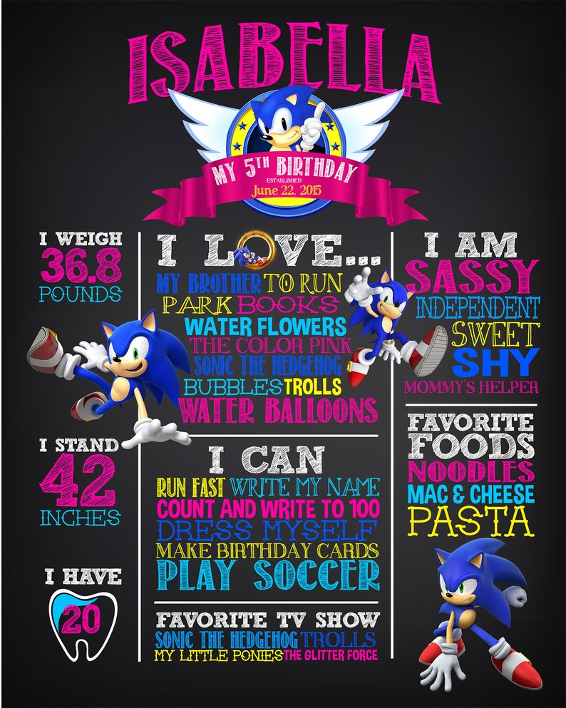 Sonic Sonic the Hedgehog Birthday Custom Chalkboard Poster - Etsy