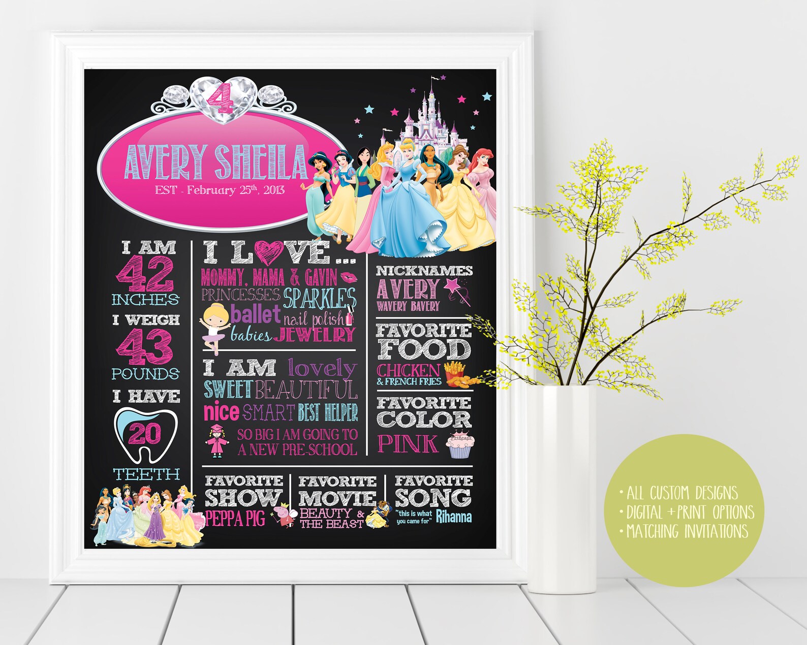 Princesses Disney Princess Birthday Custom Chalkboard Poster - Etsy