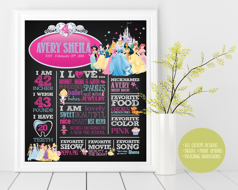 Princesses Disney Princess Birthday Custom Chalkboard Poster - Etsy
