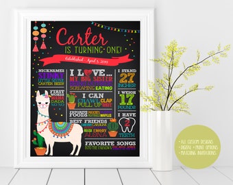 EDITABLE Llama Birthday Milestone Poster. Fiesta Alpaca 1st Birthday ...