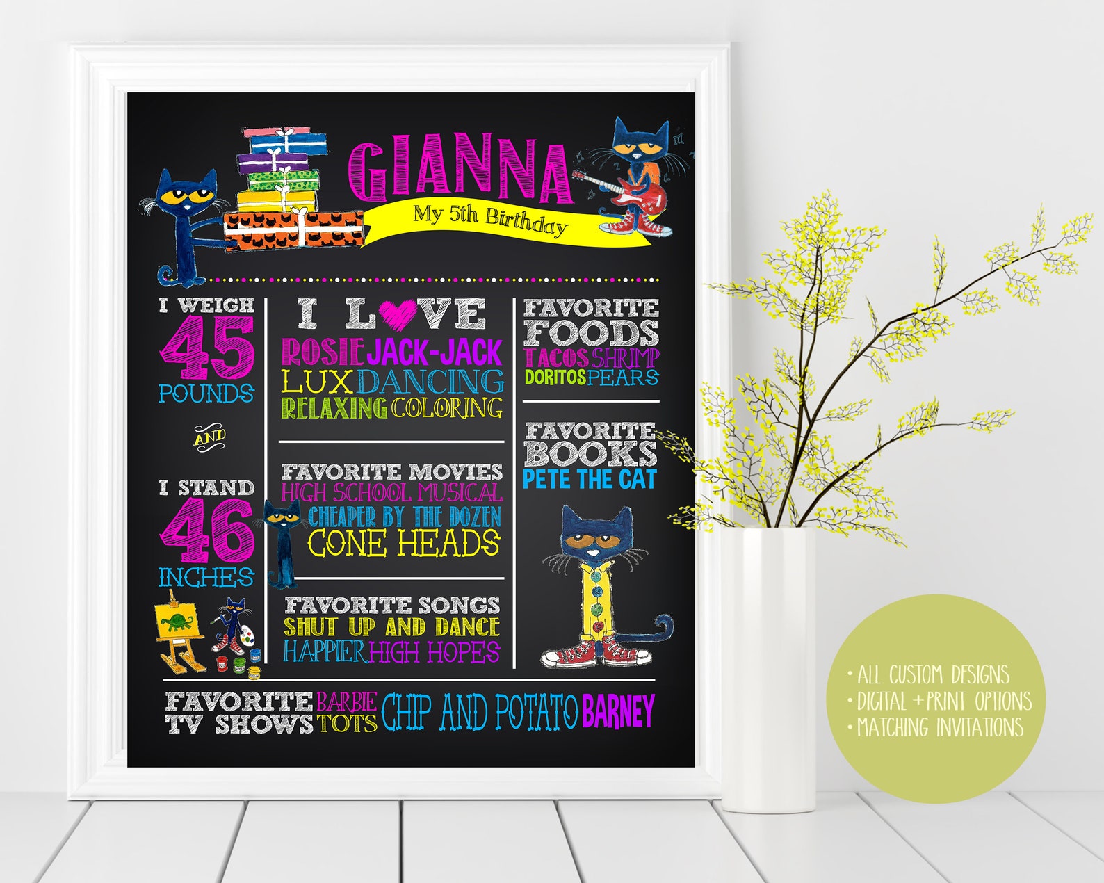 Pete the Cat Birthday, Pete the Cat Custom Chalkboard Poster Sign Pete ...