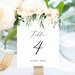 Peach Floral Wedding Table Number Template, Printable Blush Flower ...