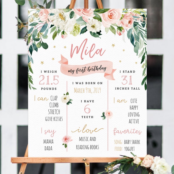 1st Birthday Poster - Etsy