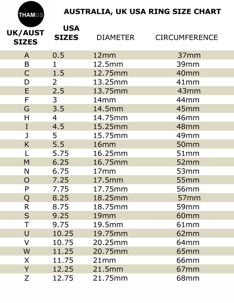 Titanium Black Wedding Ring - Etsy