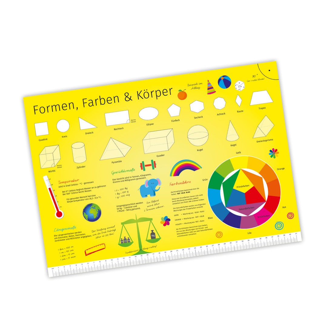 Kinder Lernposter Formen/ Farben & Körper A3/ A2/ A1 in 3 verschiedenen ...