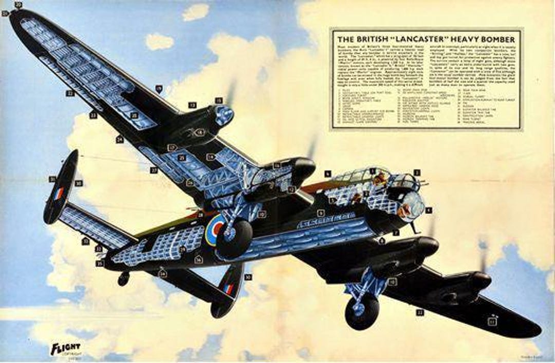 Vintage Avro Lancaster Bomber World War Two Poster Print A3/a4 - Etsy ...