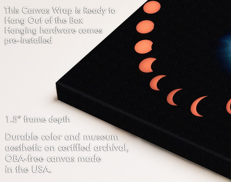 Solar Eclipse 2024 Photography Print – Total Eclipse Phases Wall Art ...