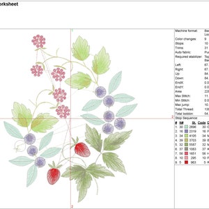 Wild Red Berry Meadow Flower Machine Embroidery Strawberry Swedish ...