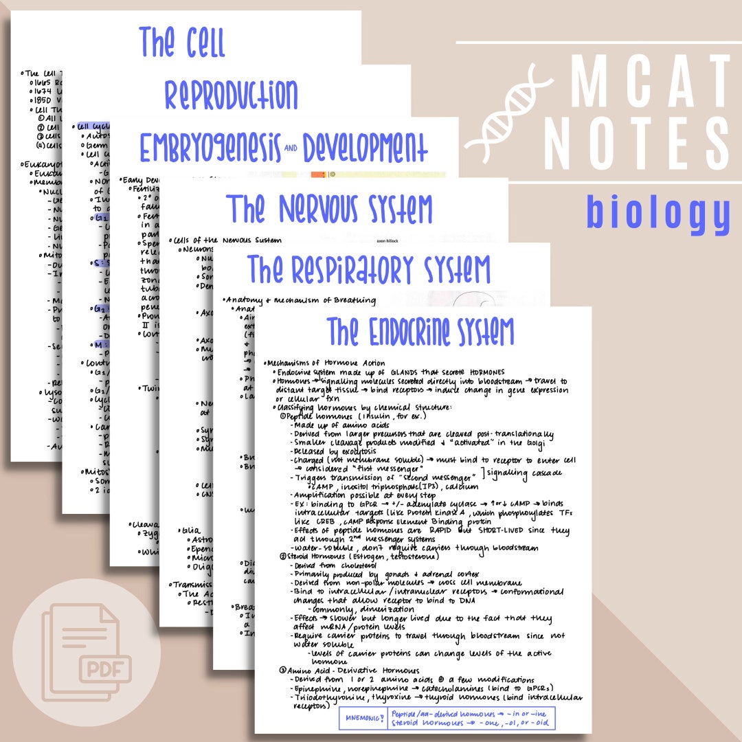 Biology MCAT Study Guide - Etsy