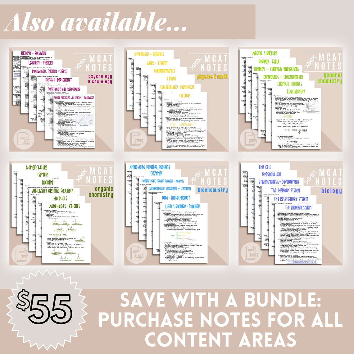 Organic Chemistry MCAT Study Guide - Etsy