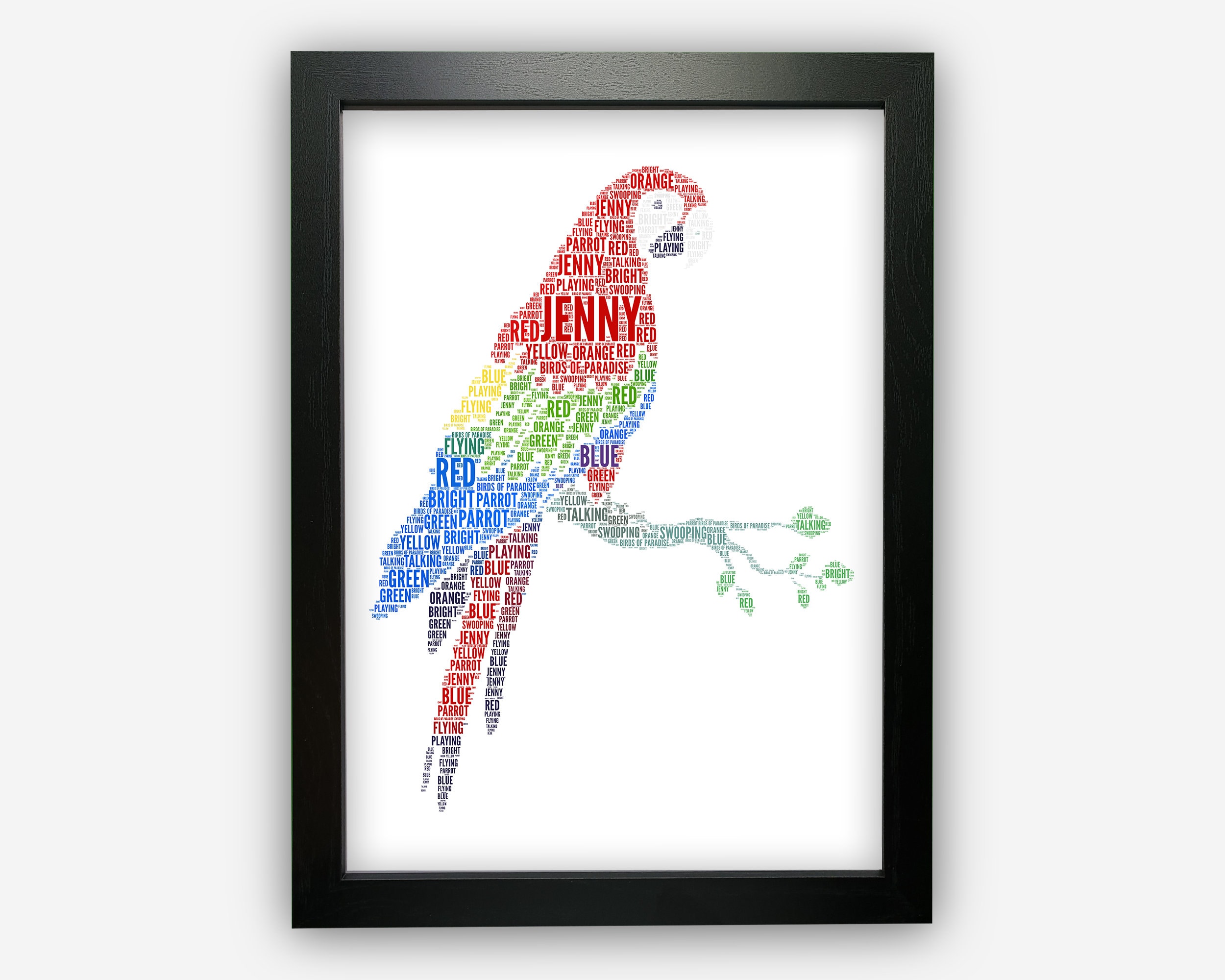 Personalised Parrot Gifts Word Art Wall Print Bird Lover - Etsy UK