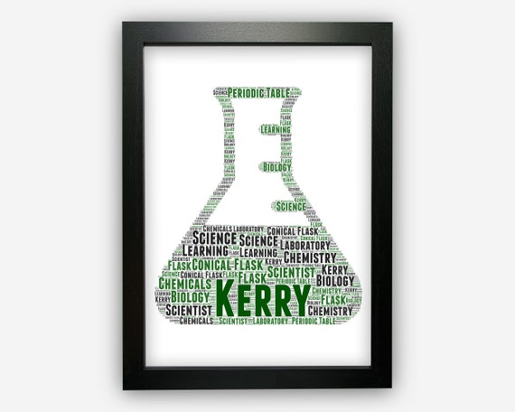 Chemistry Word Art