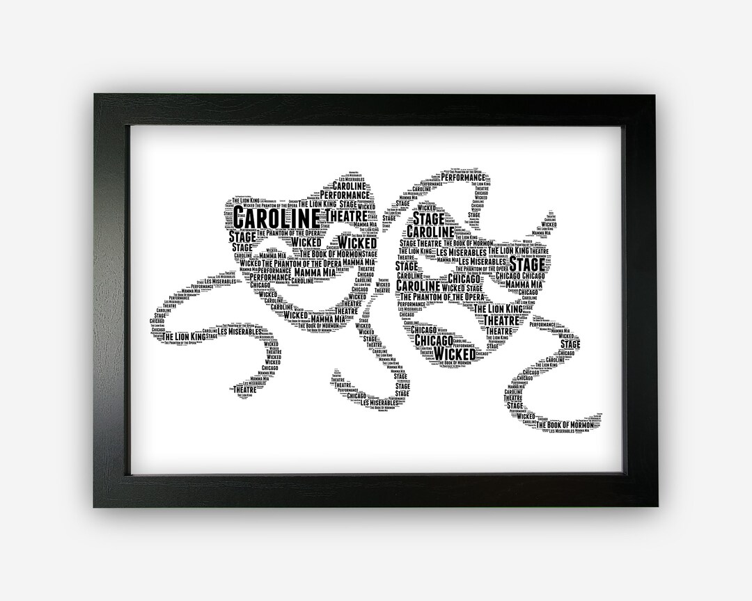 Personalised Theatre Masks Gift Print for Theatre Drama Actor Student ...