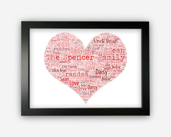 Personalised Love Heart Family Housewarming Gift Word Art Wall | Etsy