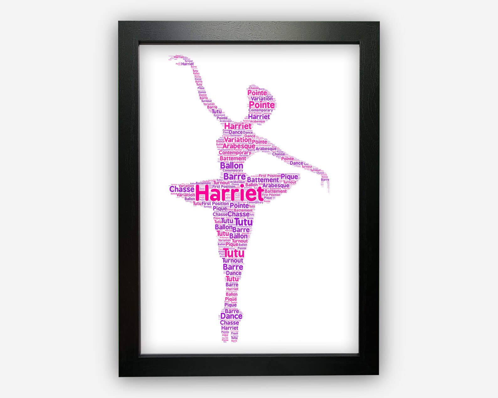 Personalised Ballet Dancer Gifts Print for Ballerina Gifts | Etsy